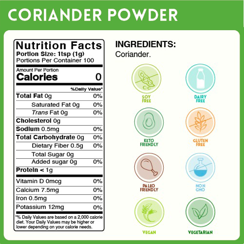 Coriander Powder - Alco Foods – alcofoods